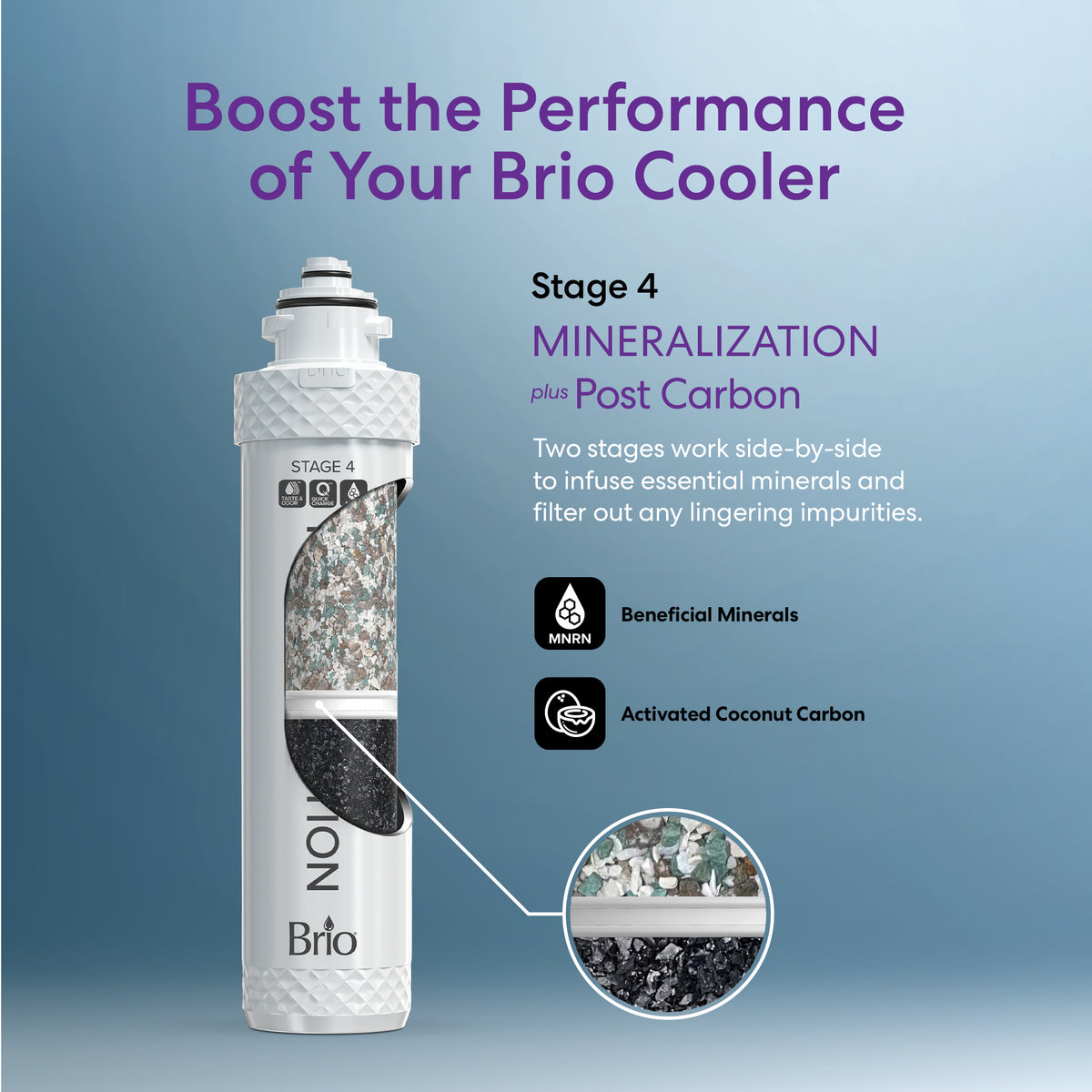 Brio Stage 4 Mineralization Filter – Brio Water