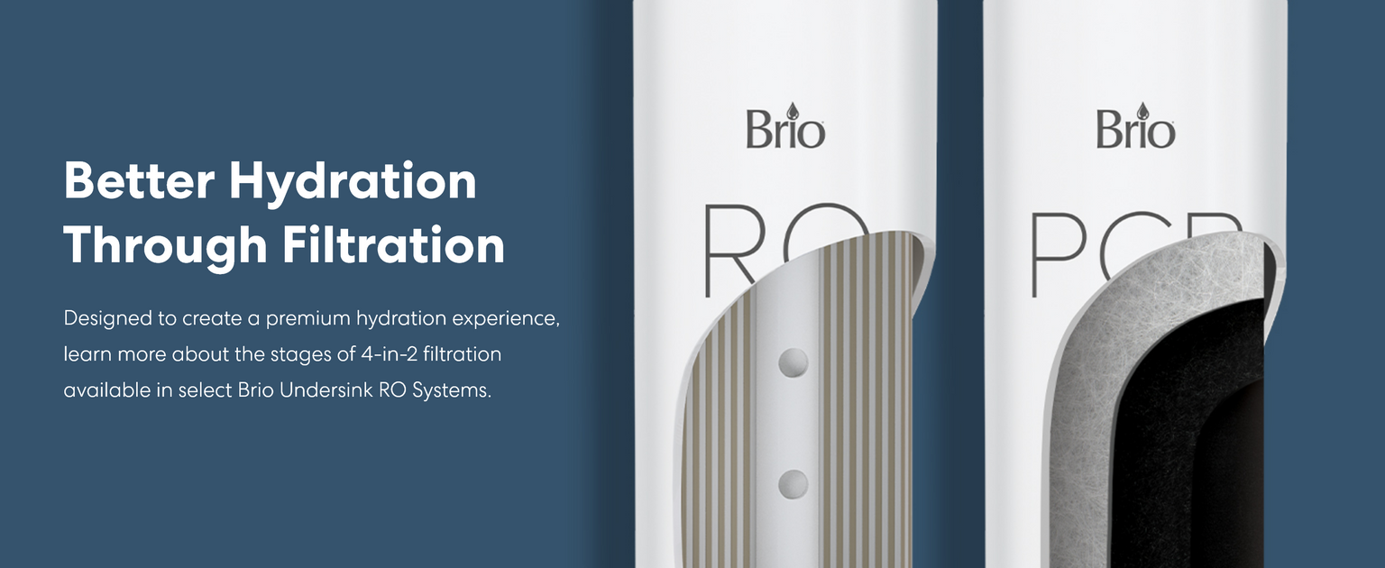 Reverse Osmosis Products – Brio Water