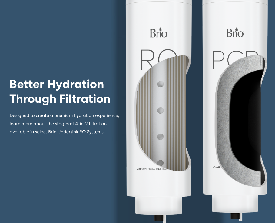 Reverse Osmosis Products – Brio Water