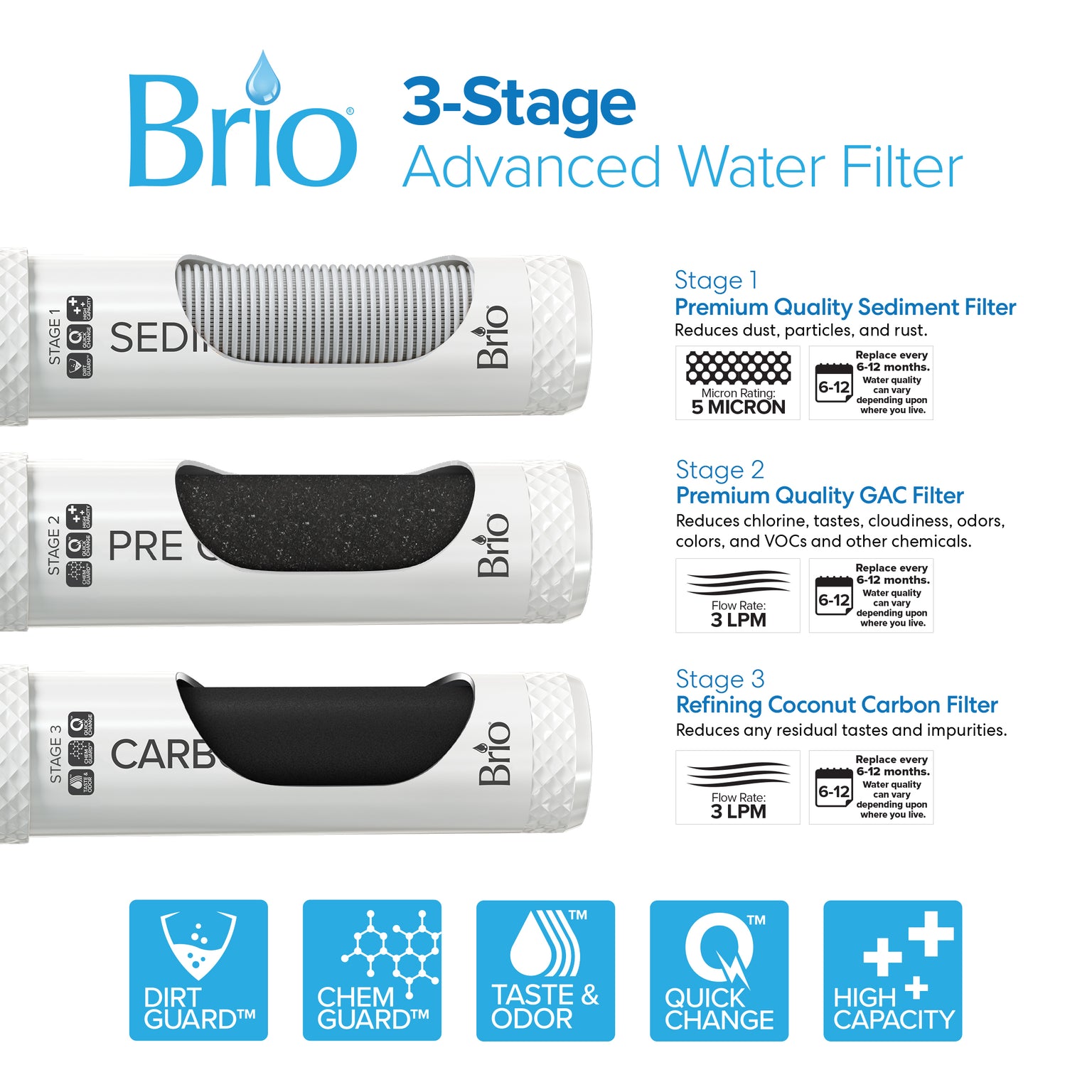 Brio 300 Series 3-Stage Stainless Steel Bottleless Countertop Water Co ...