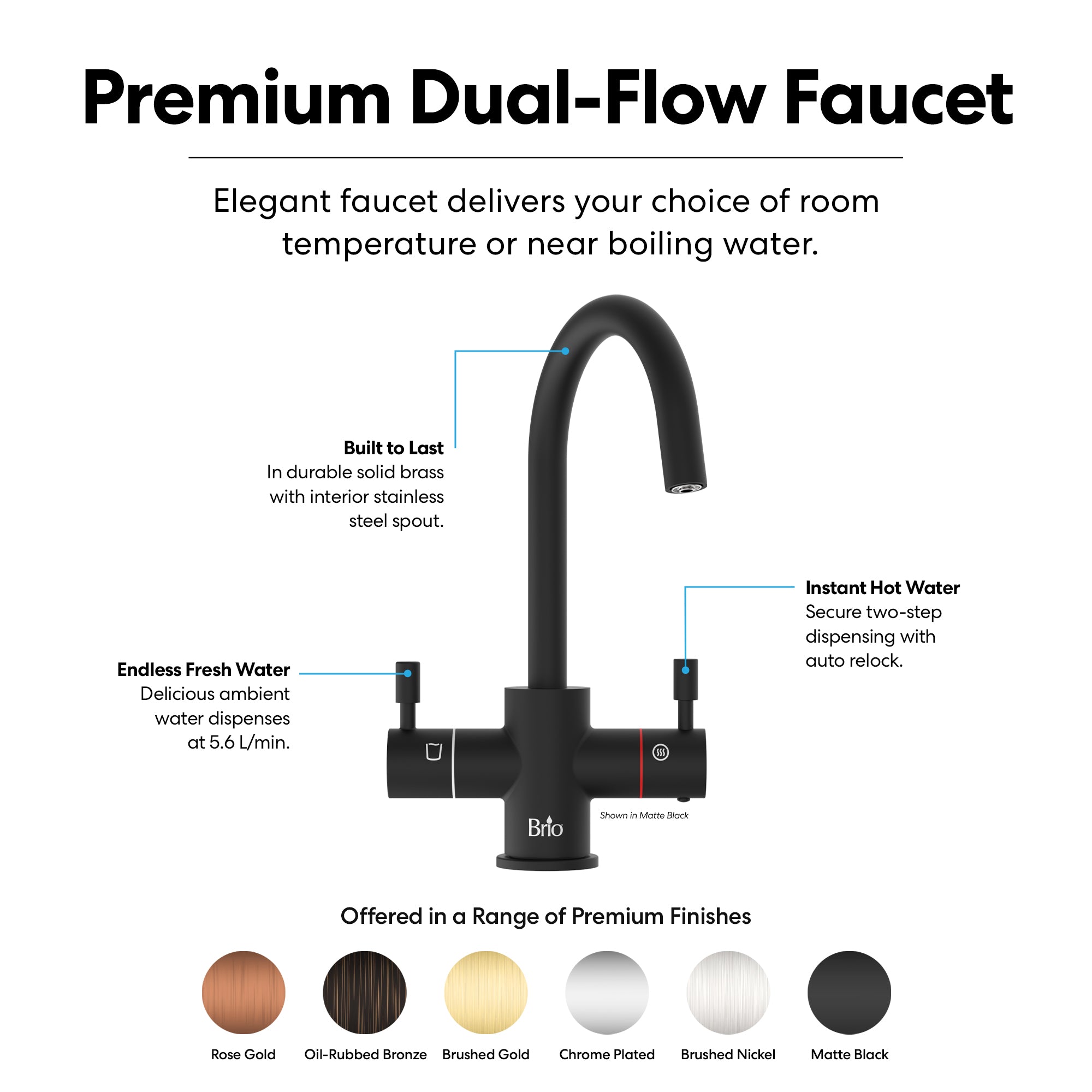 Brio 3-Stage Instant Hot Water Undersink Dispenser System – Matte Blac ...