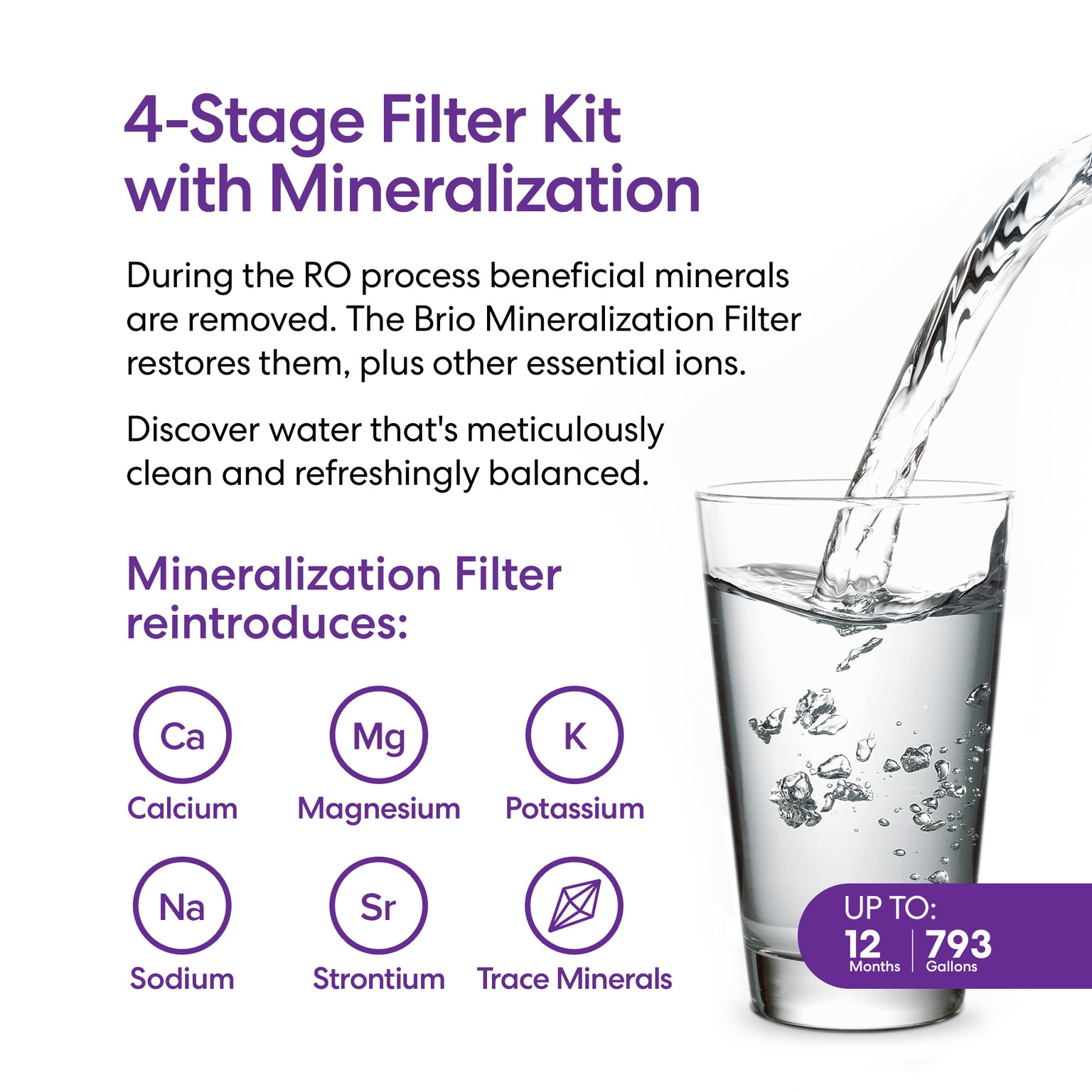 Brio 4 Stage RO Water Cooler Filter Replacement Kit For UVRO Models – Brio Water