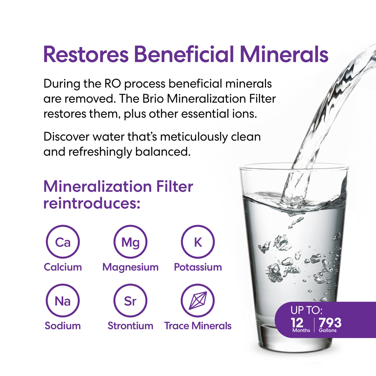 Brio Stage 4 Mineralization Filter – Brio Water