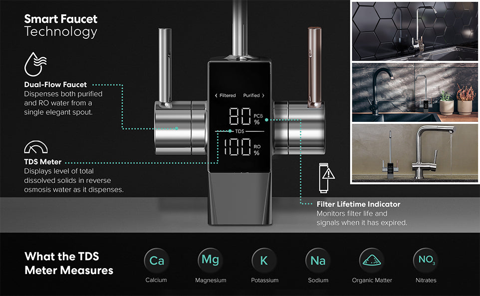 Brio AQUUS Tankless RO Undersink Filtration System 800 GPD – Brio Water