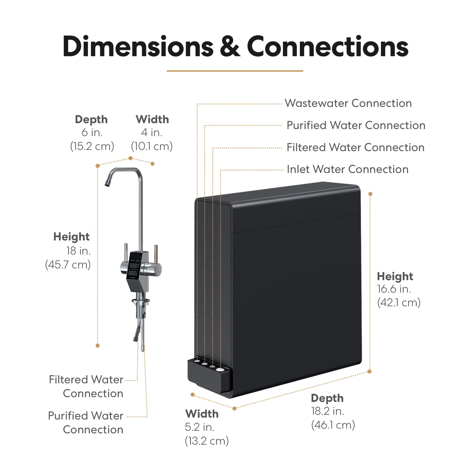 AQUUS Tankless RO Undersink Filtration System 800 GPD | Brio – Brio Water