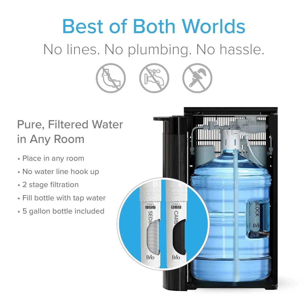 500 Series No-Line Bottom Load Water Cooler, Black | Brio – Brio Water