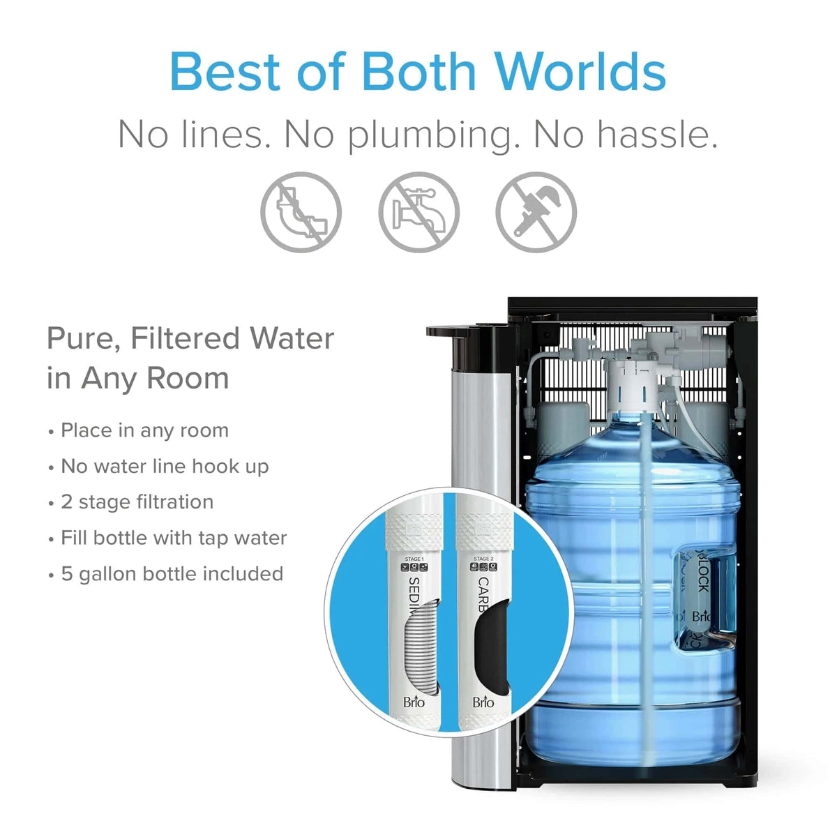 500 Series No-Line Bottom Load Water Cooler | Brio – Brio Water