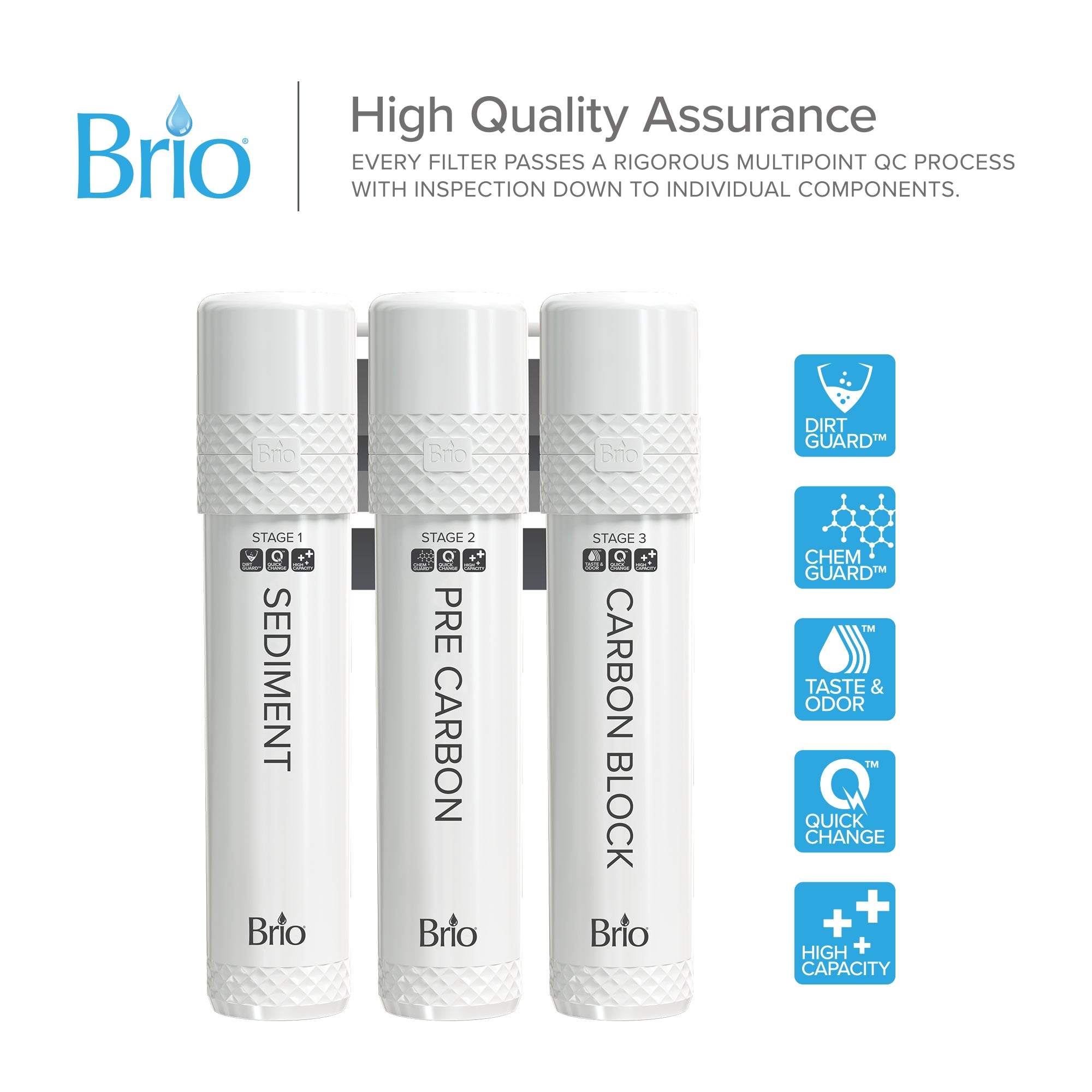 Brio 3-Stage Filter Kit – UVF3 Models – Brio Water