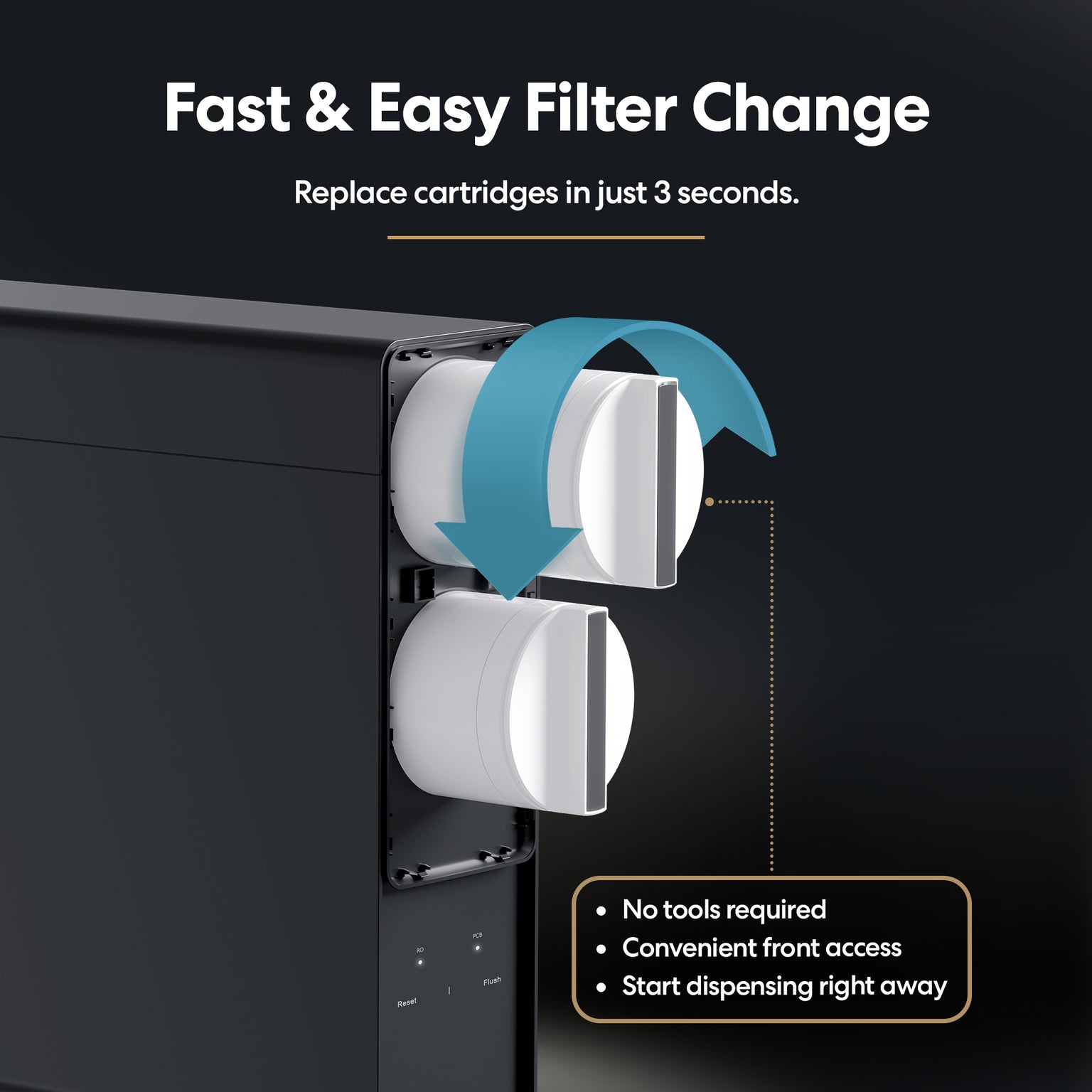 AQUUS Tankless RO Undersink Filtration System 800 GPD | Brio – Brio Water